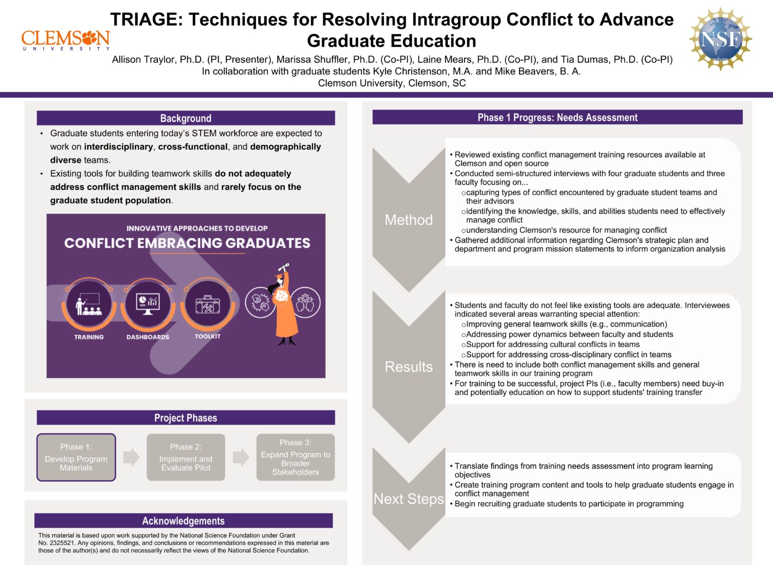 TRIAGE: Techniques for Resolving Intragroup Conflict to Advance ...