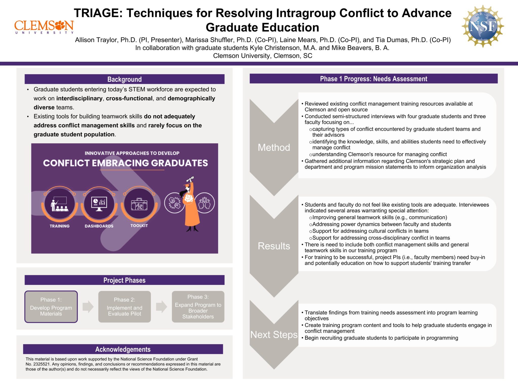 TRIAGE: Techniques for Resolving Intragroup Conflict to Advance ...